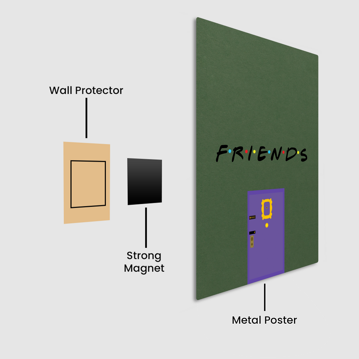 The One with the Friends Metal Poster – oliveandgray