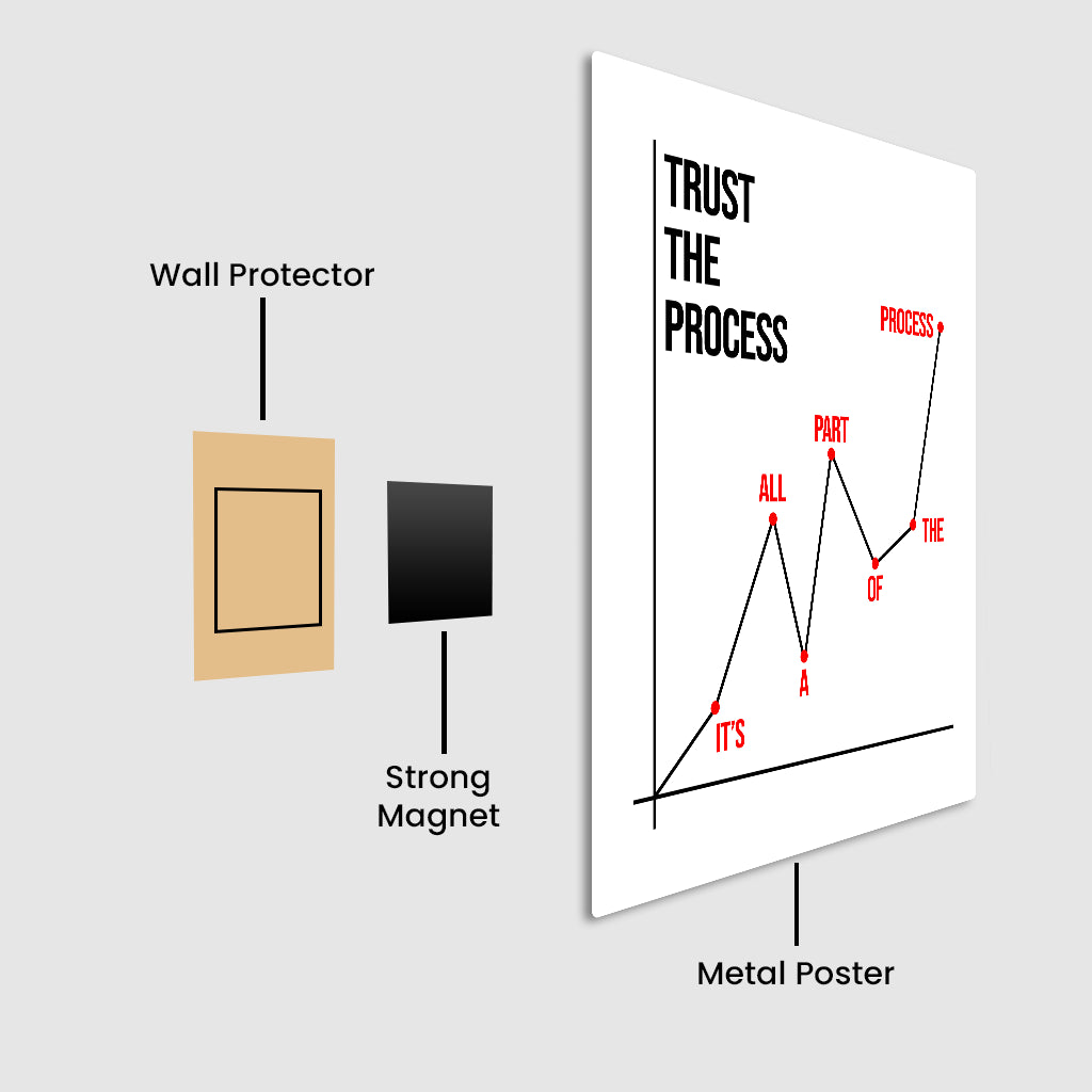 Patience and Progress: Trust the Process Metal Poster – oliveandgray
