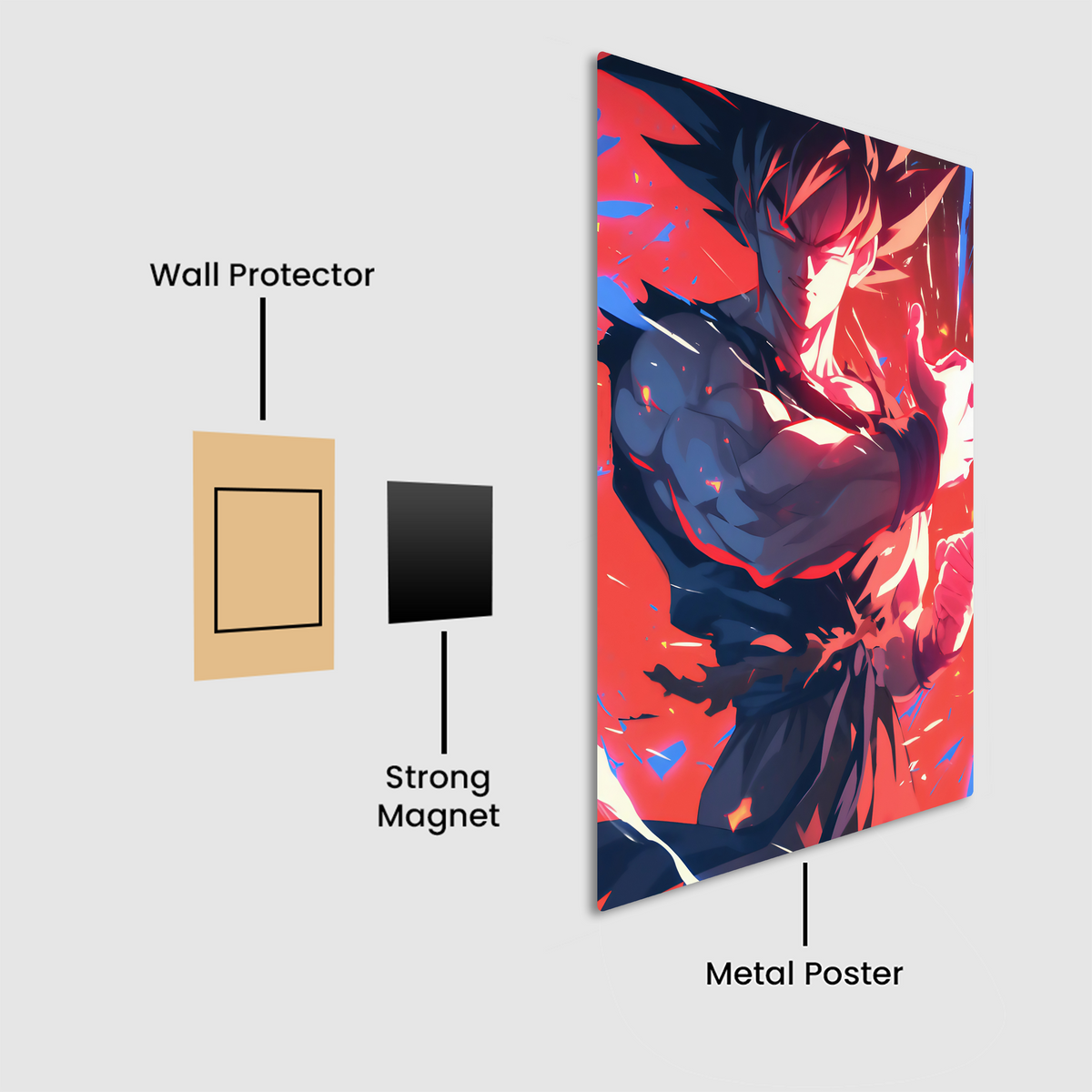 Goku: Birth of the Saiyan God Metal Poster – oliveandgray